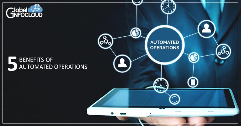 5 benefits of automated operations | GIC