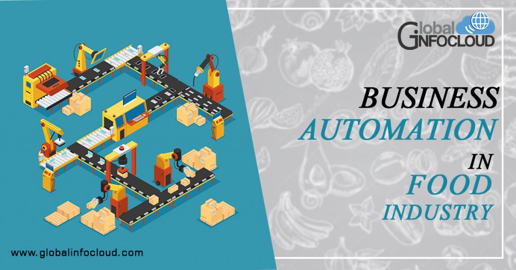 Business Automation in Food Industry | GIC